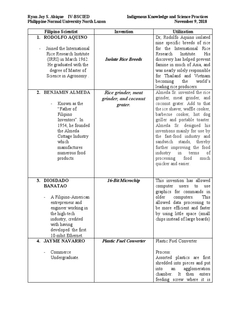 Contributions of Filipino Scientist | PDF | Plastic | Chemistry