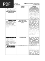 A Detailed Lesson Plan in Periodic Table of Elements | PDF | Chemical ...
