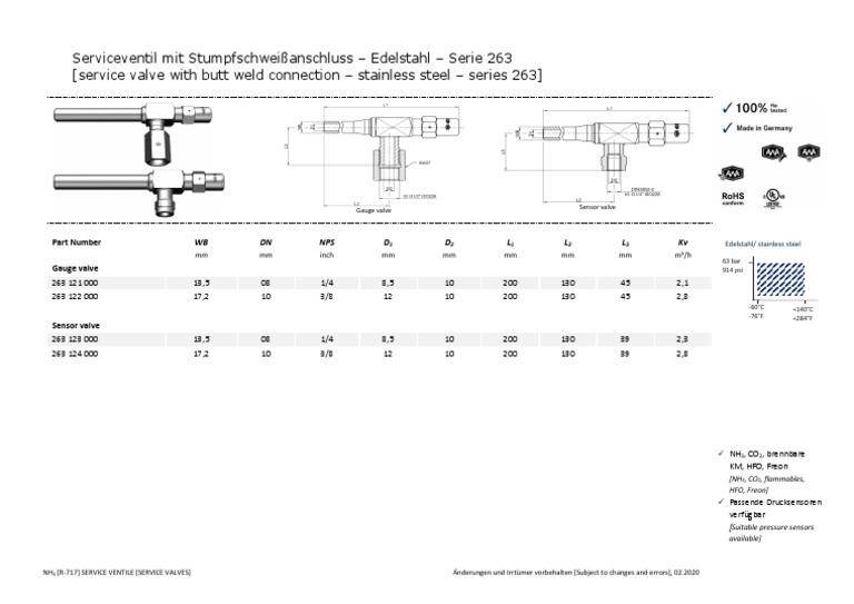 Serviceventil Mit Stumpfschweißanschluss - Edelstahl - Serie 263 ...