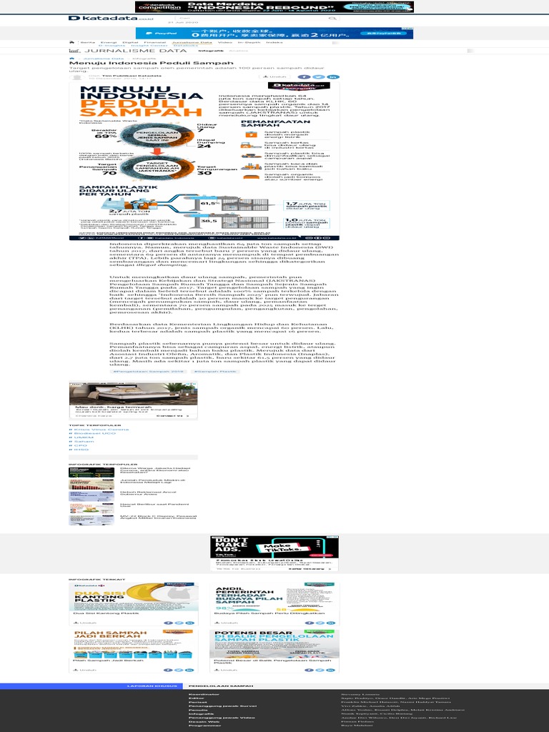 Menuju Indonesia Peduli Sampah - Katadata - Co.id PDF | PDF