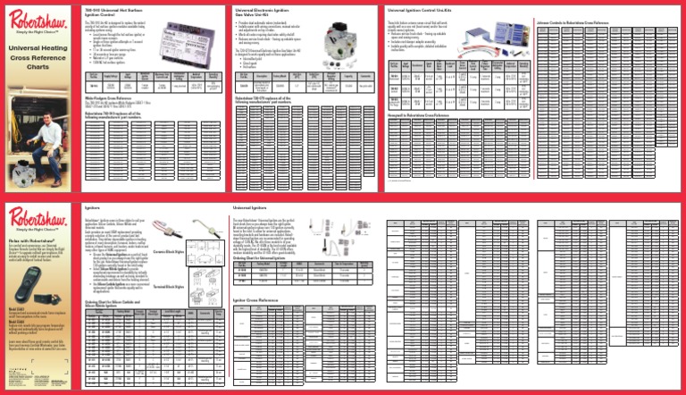 Universal Heating Cross Reference Charts | PDF | Alternating Current ...