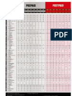 Spectrum Channel Lineup & Channel Guide - Spectrum | PDF | Media ...