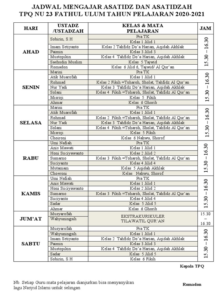 JADWAL MENGAJAR TPQ Edit | PDF