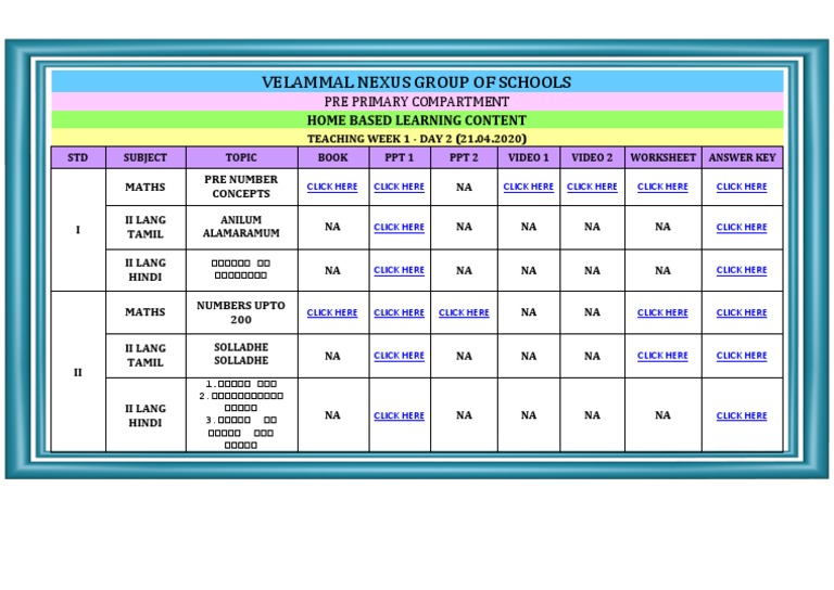 Velammal Nexus Group of Schools: Home Based Learning Content | PDF