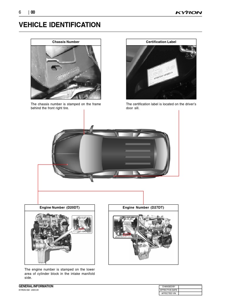 Vehicle Identification: Certification Label Chassis Number | PDF ...