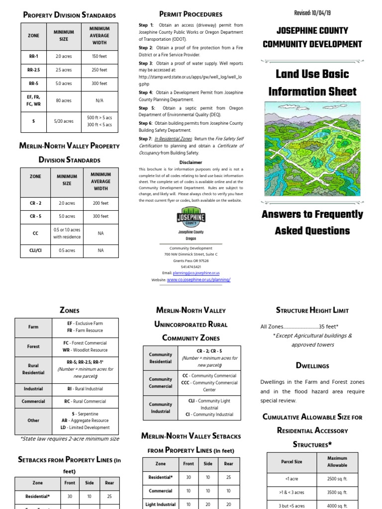 Land Use Basic Information Sheet: Answers To Frequently Asked Questions ...