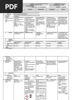 Students PECS Checklist | PDF | Question | Cognitive Science