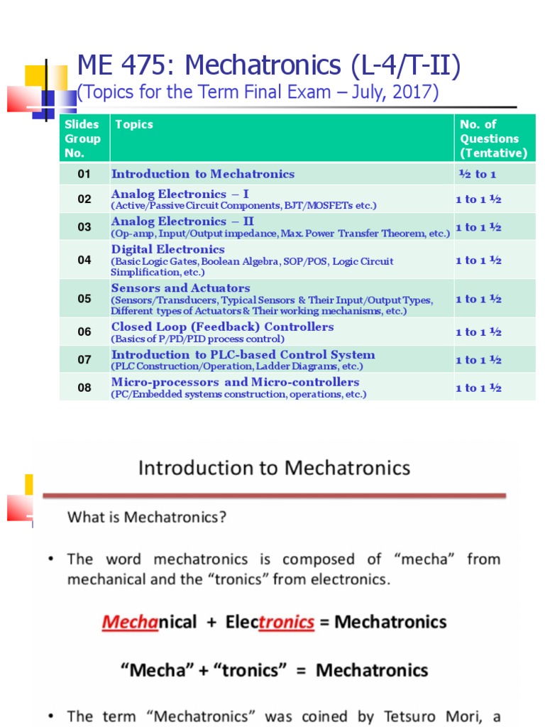 ME 475: Mechatronics (L-4/T-II) : (Topics For The Term Final Exam - July, 2017) | PDF ...