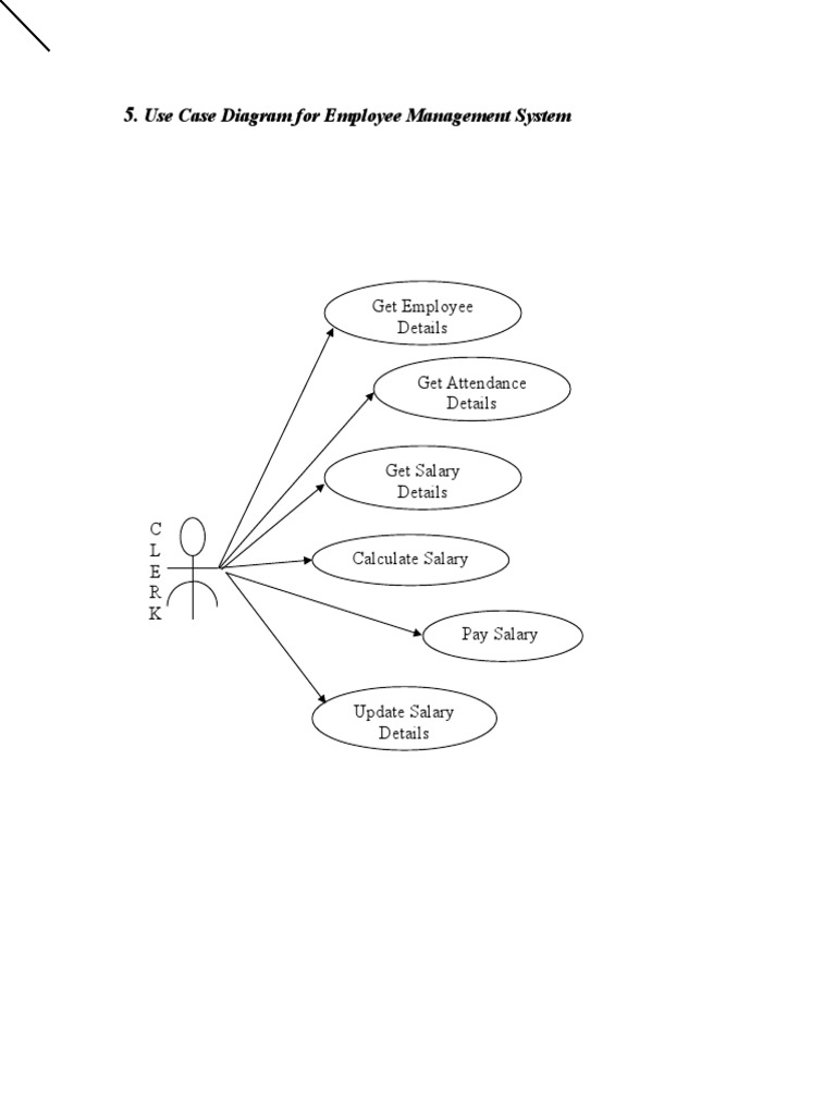 IGNOU MCA 3rd Semster Object Oriented Analysis & Design Lab Record Solved MCSL 036 | PDF ...