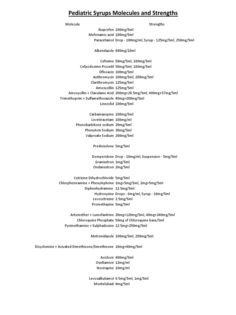 Pediatric Syrup Molecule and Strength List | PDF | Medicinal Chemistry ...