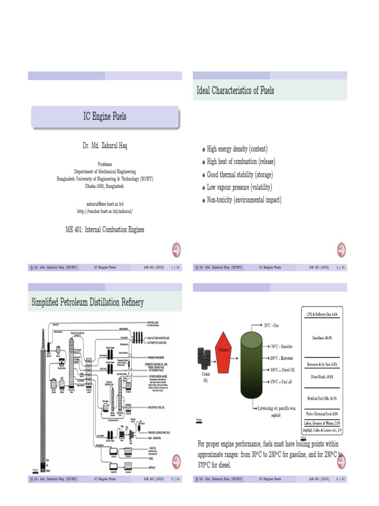 Ideal Characteristics of Fuels | Download Free PDF | Energy Technology ...
