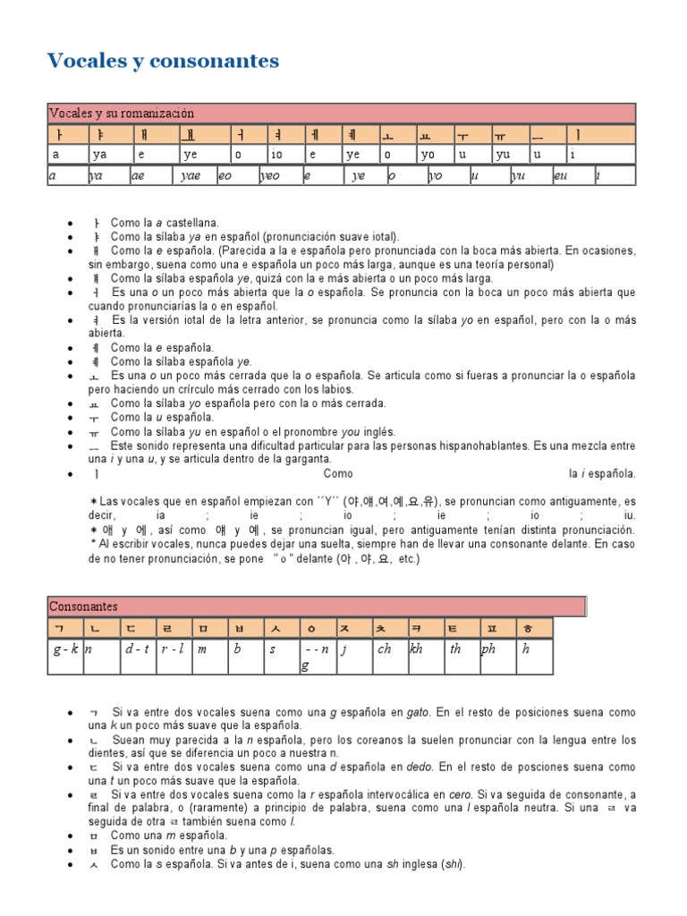 Vocales y Consonantes en Coreano | PDF | Vocal | Semiótica