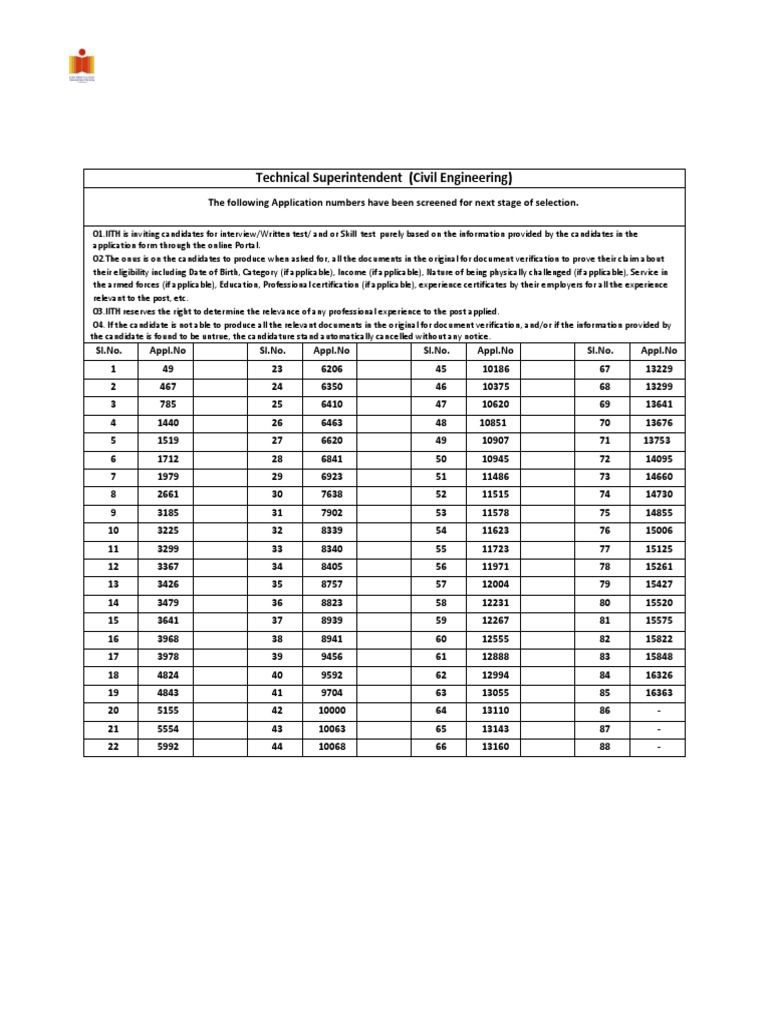 List of Application Numbers Selected for the Next Stage of the ...