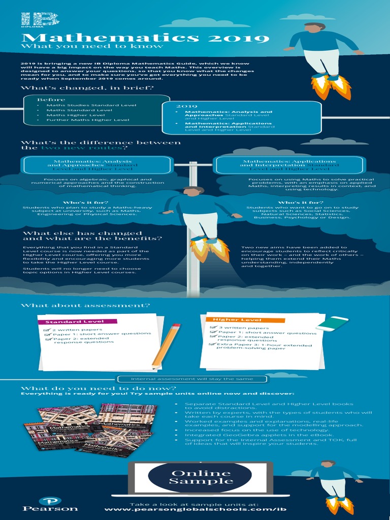 Mathematics 2019: Online Sample | PDF | Teaching Mathematics | Inquiry