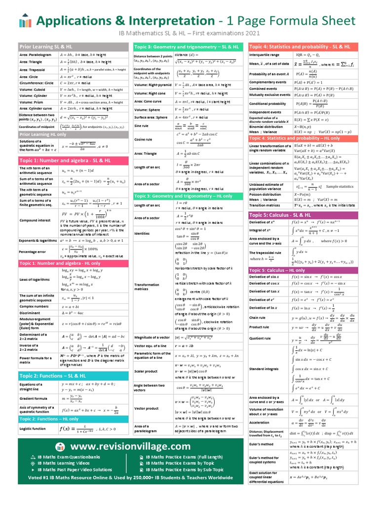 Applications & Interpretation - 1 Page Formula Sheet: IB Mathematics SL ...