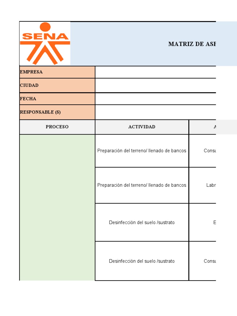 Matriz Aia Pharmacielo | PDF | La contaminación del agua | Residuos