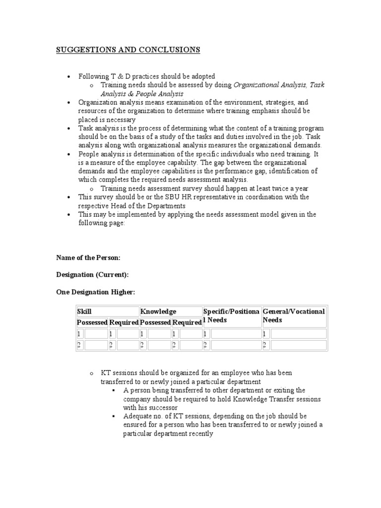 Suggestions and Conclusions | PDF | Personal Development | Needs Assessment
