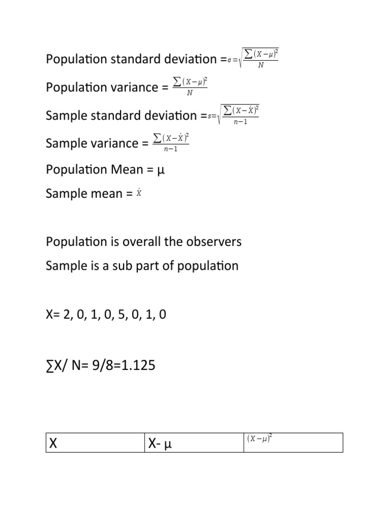 Population Standard Deviation Population Variance Sample Standard