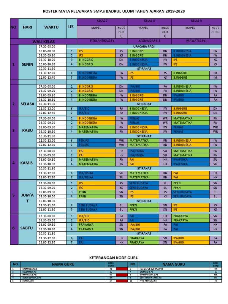ROSTER MAPEL SMP.s BADRUL ULUM 20-21 | PDF
