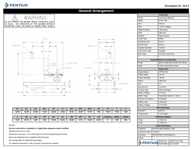 Dimension Diesel Fire Pump | PDF | Pump | Engines