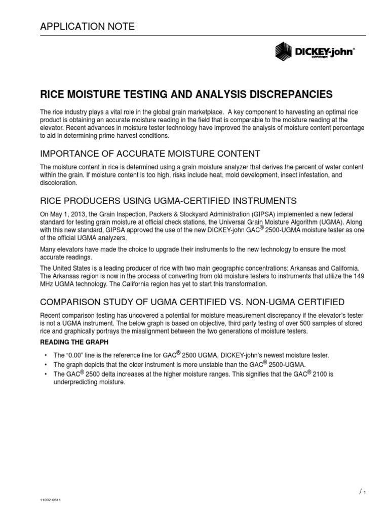 RICE MOISTURE TESTING AND ANALYSIS DISCREPANCIES (2-0611) - Application ...