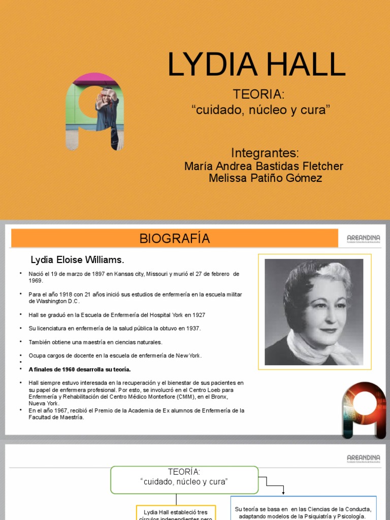 Lydia Hall | PDF | Enfermería | Ciencias de la Salud