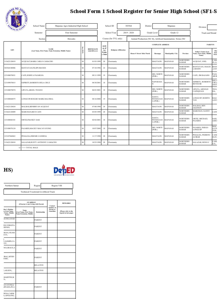 School Form 1 (SF 1) | PDF