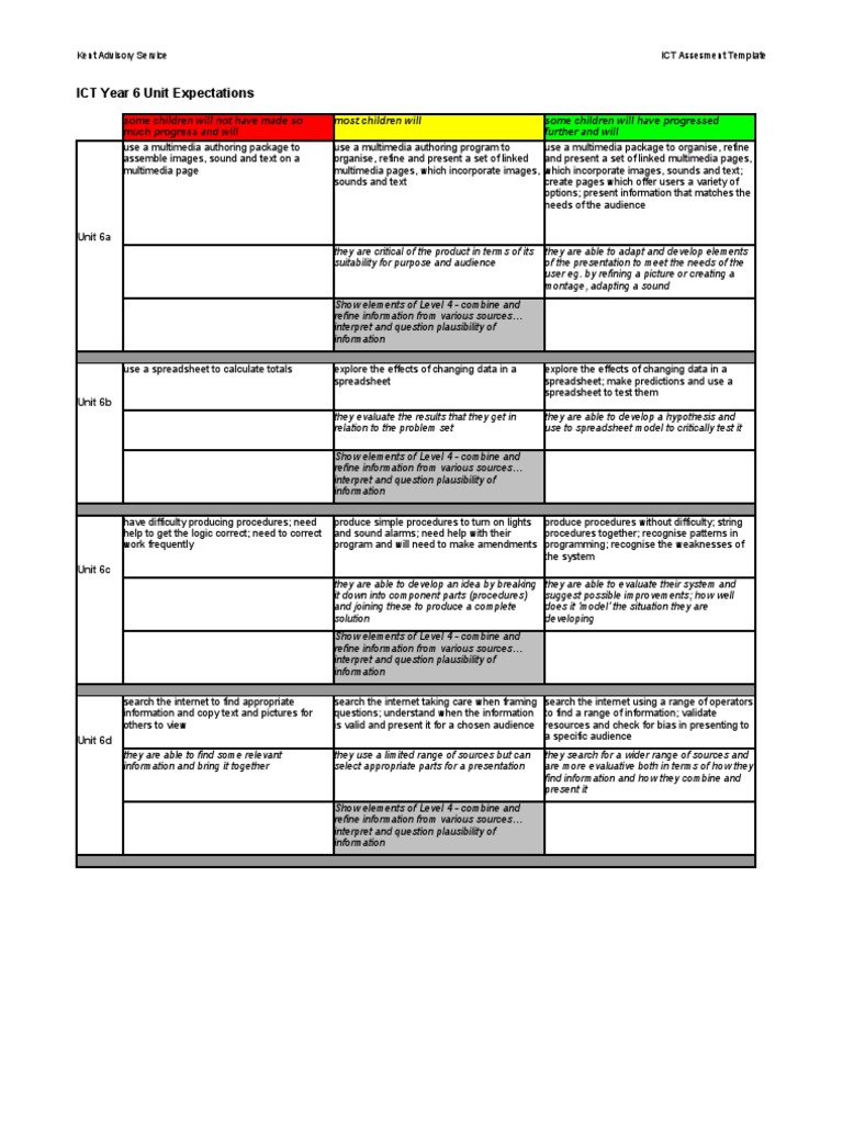 Yr 6 Ict Record | PDF | Educational Technology | Spreadsheet