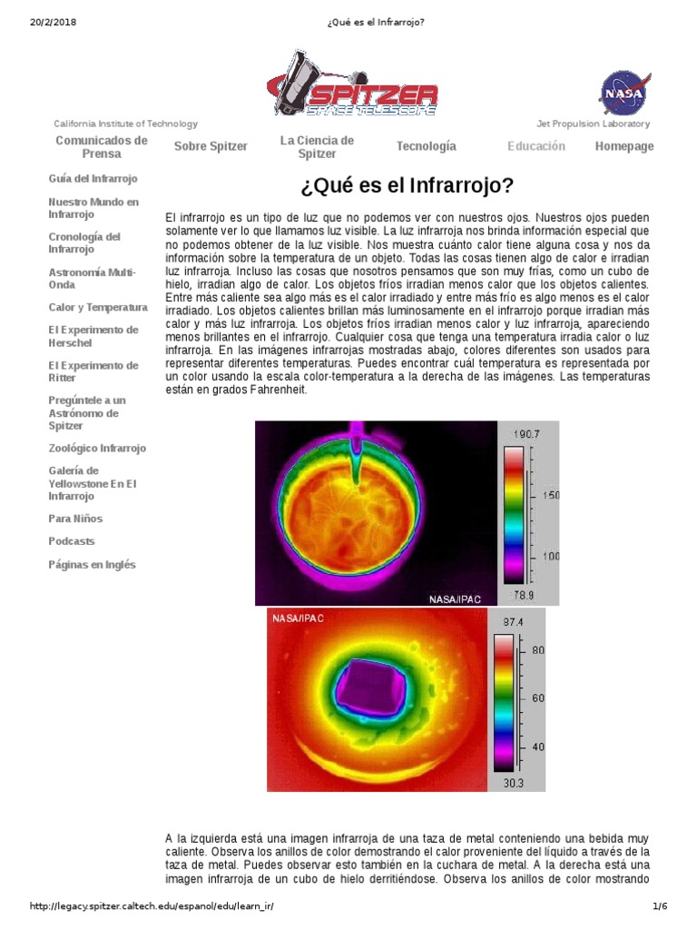 Una introducción al espectro infrarrojo: qué es el infrarrojo y cómo se ...