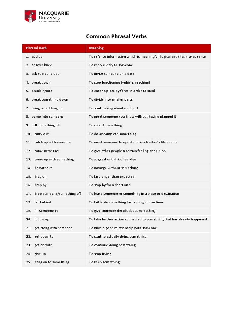 Common Phrasal Verbs | PDF | Psychological Concepts | Cognitive Science