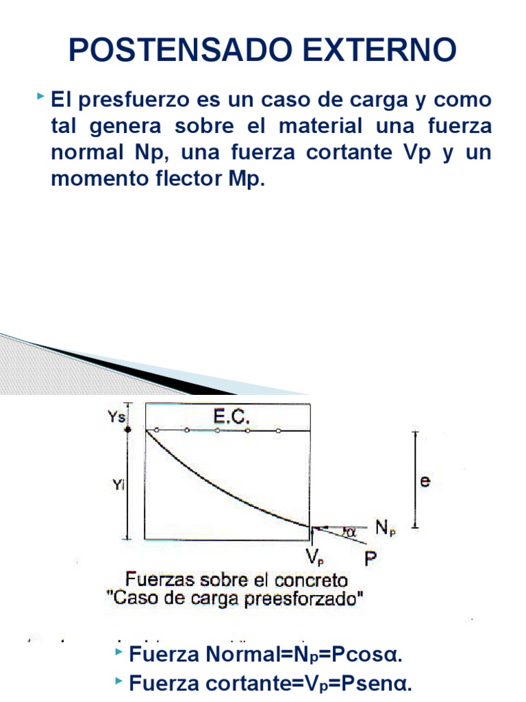 Postensado Externo | PDF