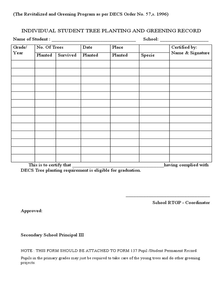 Individual Student Tree Planting and Greening Record | PDF