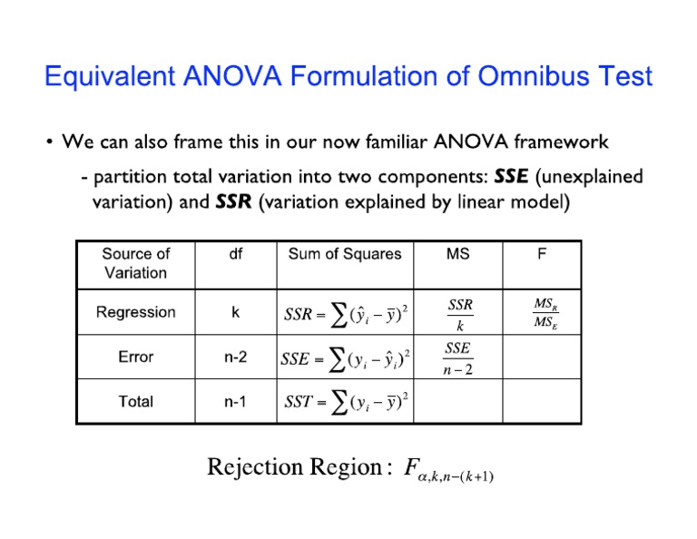 ANOVA Omnibus Test PDF | PDF