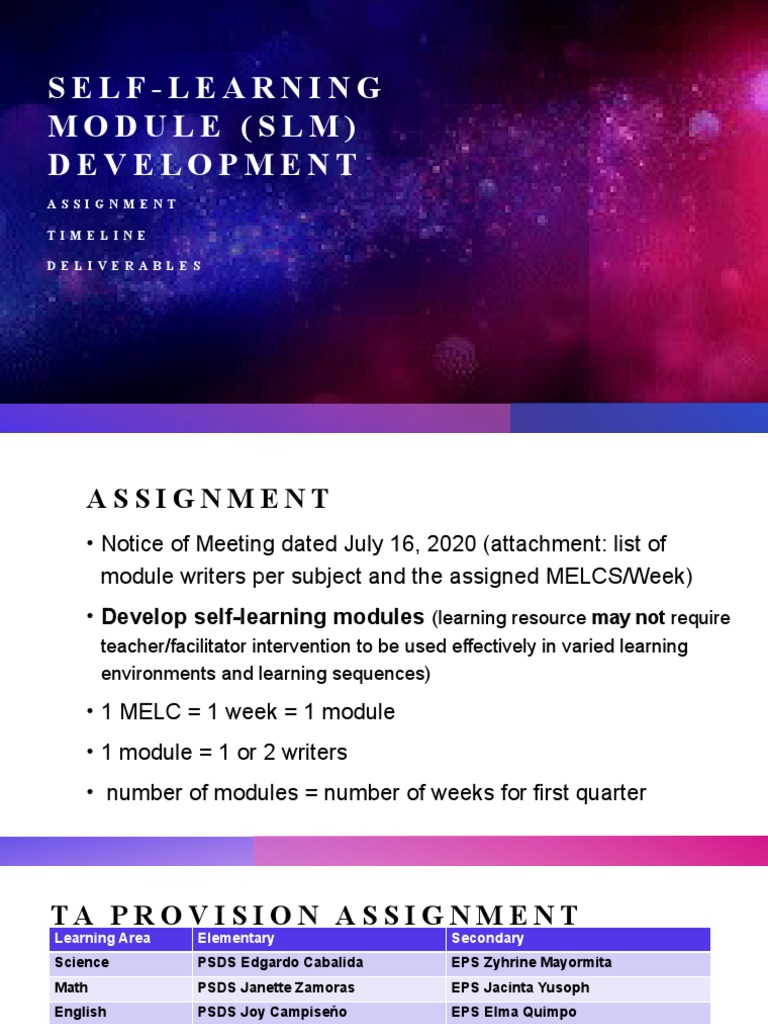 Self Learning Module Slm Development Assignment Timeline