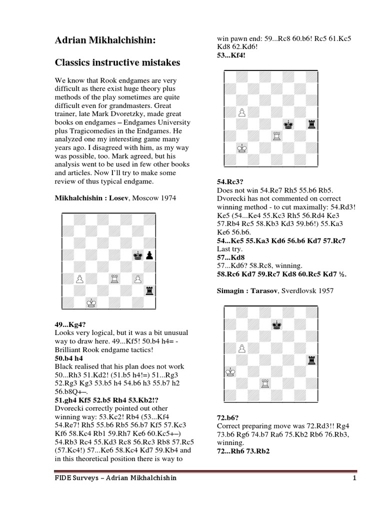 Adrian Mikhalchishin: Classics Instructive Mistakes | PDF