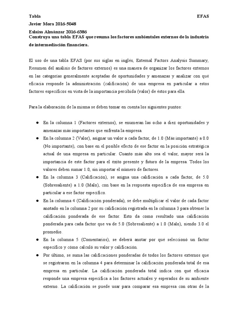 Tabla EFAS - Javier Mora y Eslaisa Almánzar | PDF | Economias | Business