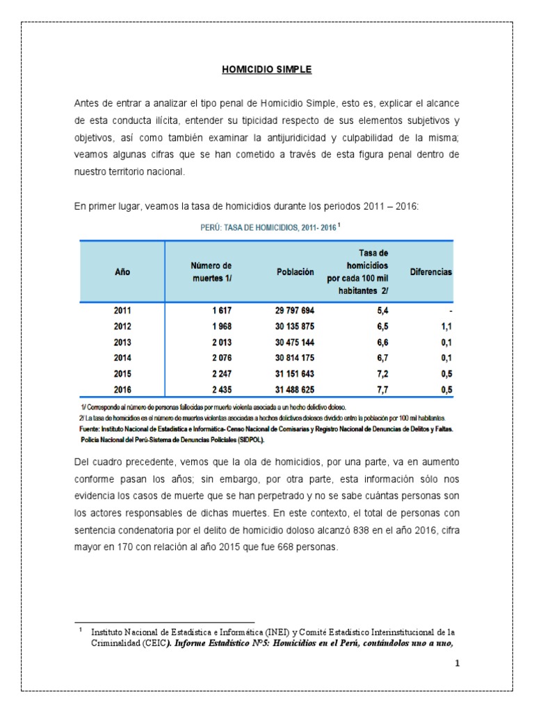 Homicidio Simple | Descargar gratis PDF | Intención (Derecho Penal ...