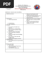 SWOT Analysis of Barangay Luningning | PDF | Wellness