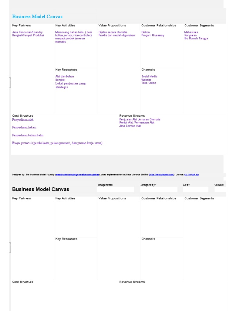 Business Model Canvas: Key Partners Key Activities Value Propositions ...