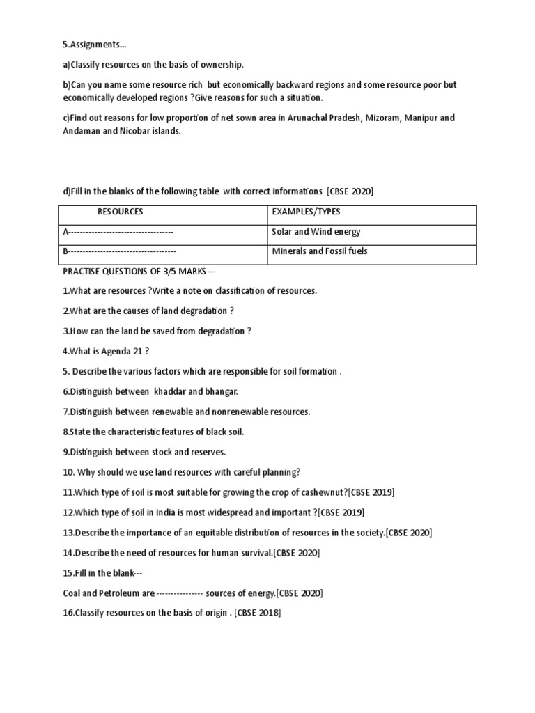 Assignments Geography | PDF