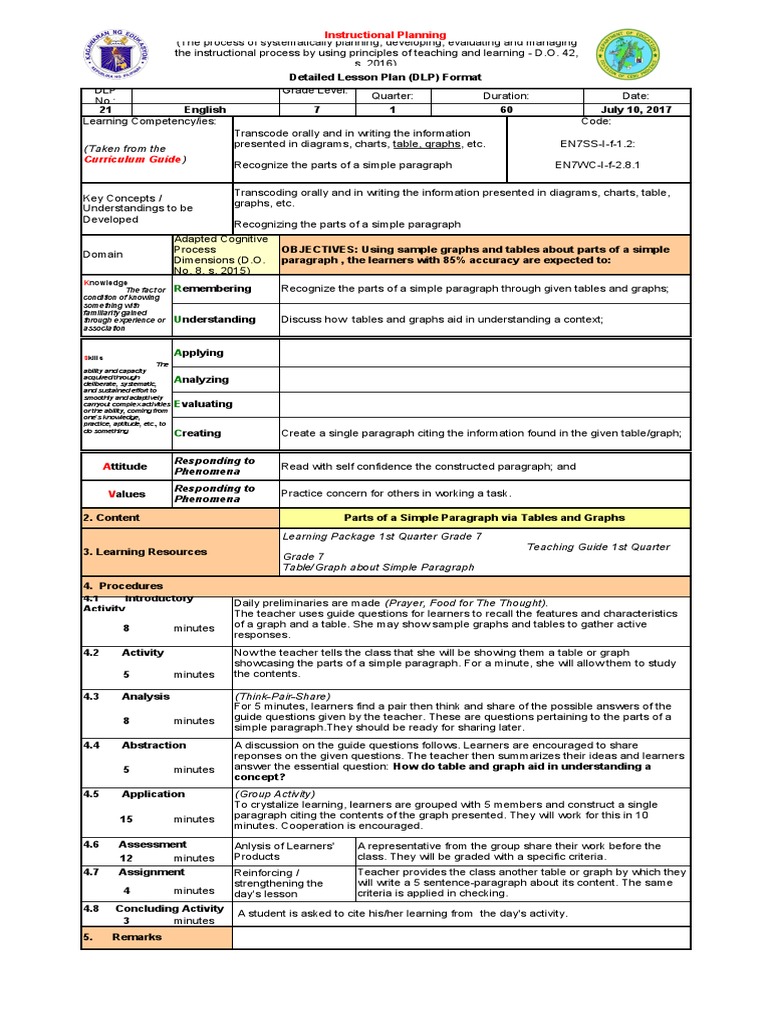Quarter 1-Week 6 - Day 1.revised | PDF | Lesson Plan | Learning