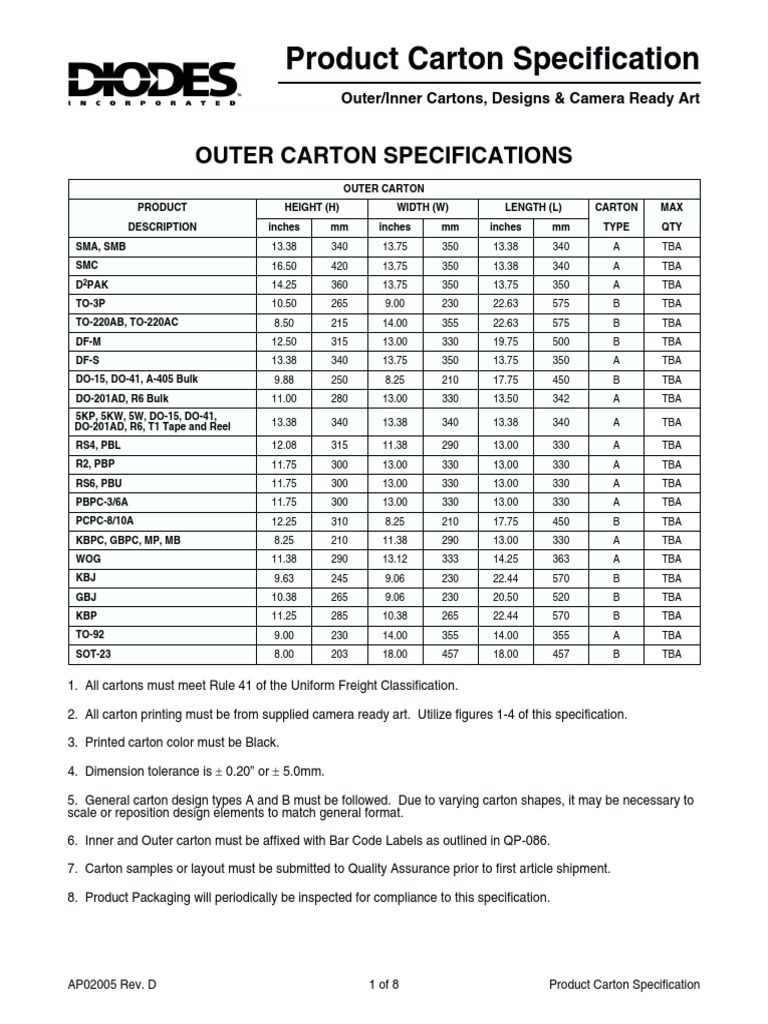 Product Carton Specification | Download Free PDF | Computing And ...