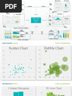 Domo - Choosing Chart Types | PDF | Scientific Method | Computing
