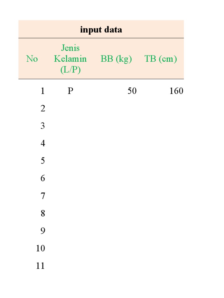 Hitung IMT Asia-Pasifik | PDF
