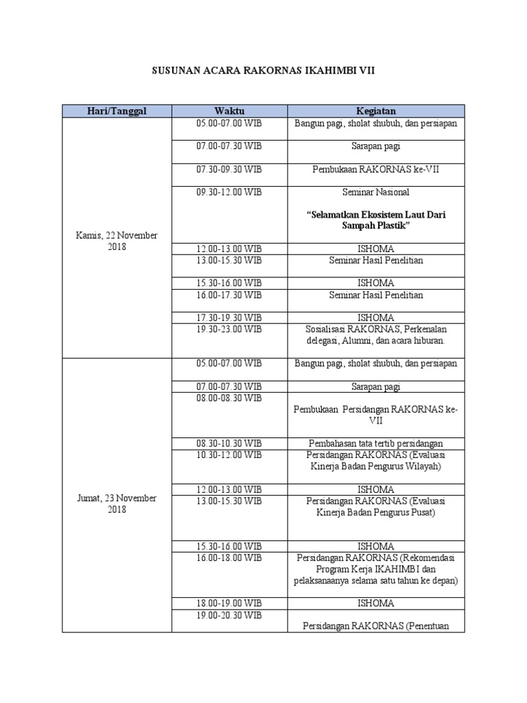 Agenda Lengkap RAKORNAS IKAHIMBI VII | PDF