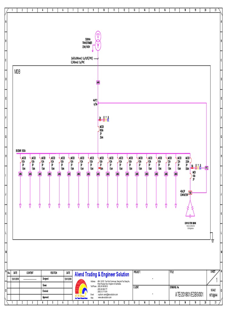SLD For Outdoor 800A | PDF | Network Service | Cyberspace