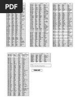 English Ecl and Alcpt Words | PDF | Nature