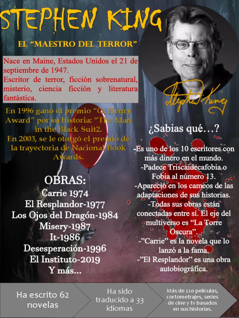 Stephen King INFOGRAFIA | PDF