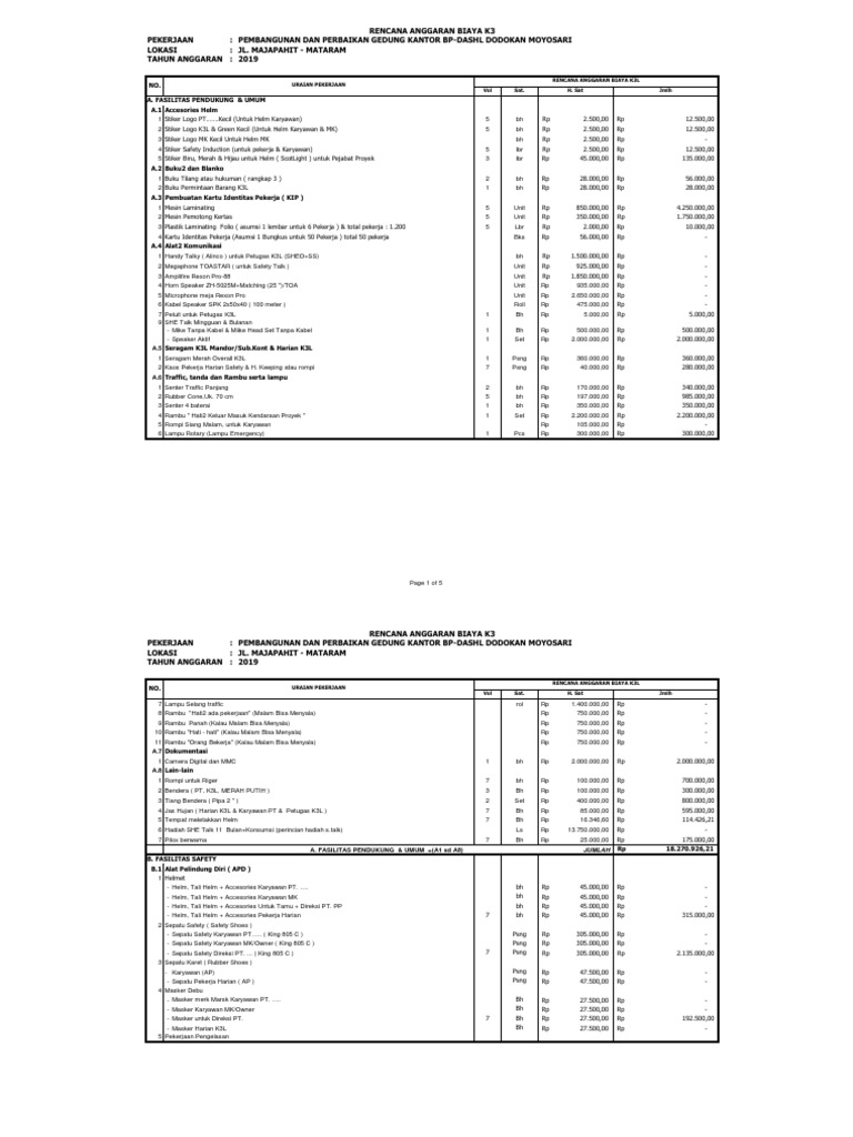 Rincian Rab K3 | PDF