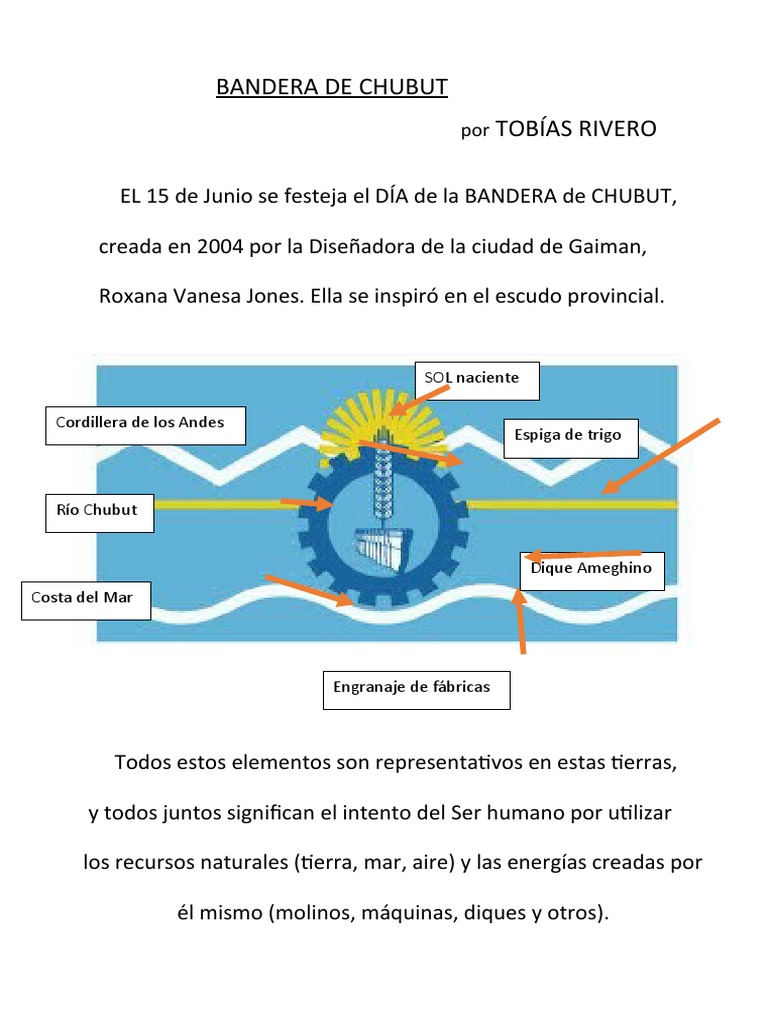 Bandera de Chubut | PDF